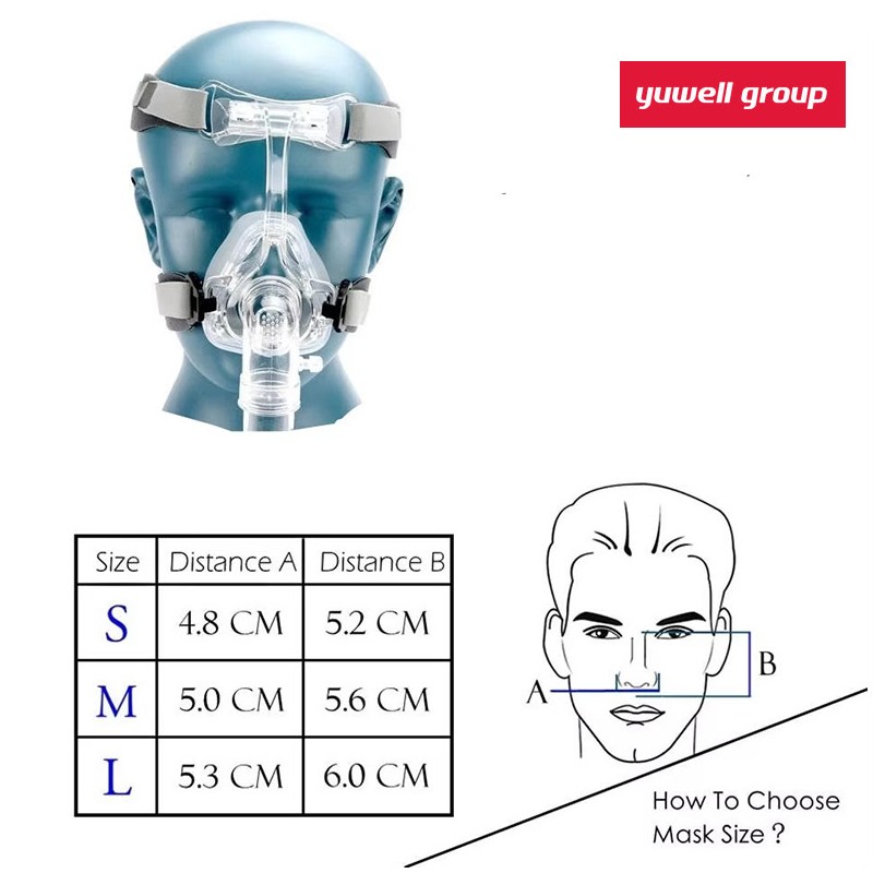 Yuwell YN-03 Nasal CPAP Mask | Biomedica Tunisia