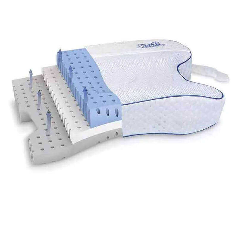 ResMed CPAP Pillow | Biomedica Tunisia